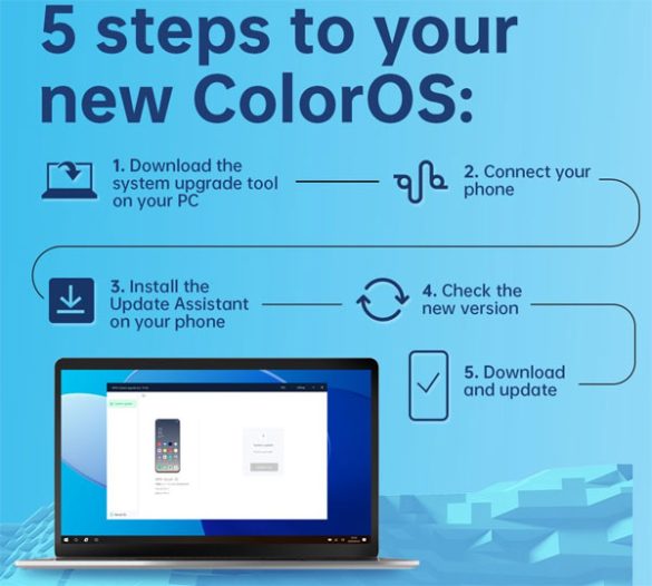 OPPO lancia la suite PC per aggiornare ColorOS: come funziona